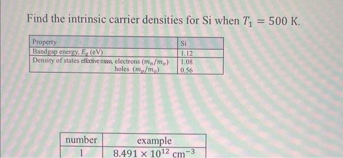 Solved Find the intrinsic carrier densities for Si when | Chegg.com
