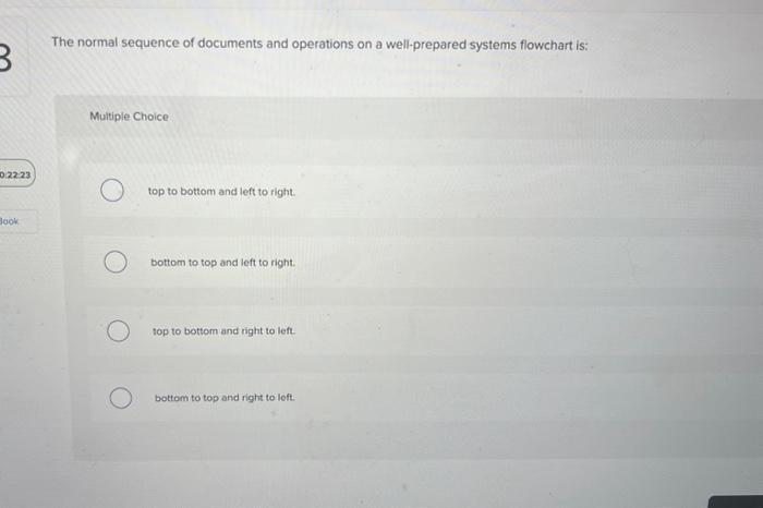 Solved The normal sequence of documents and operations on a | Chegg.com