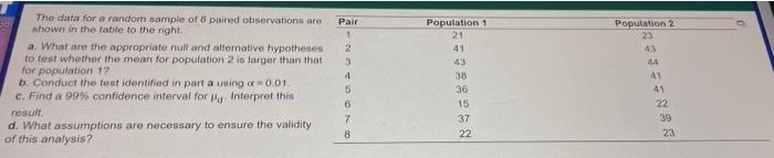 Solved Pai Population 1 The data for a random sample of 8 | Chegg.com