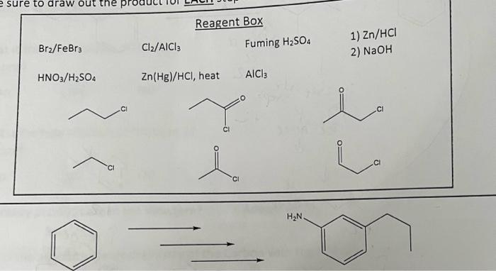 Solved Reagent Box Br2/FeBr3HNO3/H2SO4Cl2/AlCl3Zn(Hg)/HCl, | Chegg.com