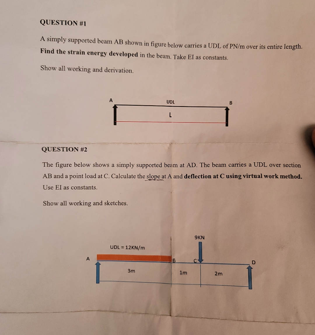 Solved QUESTION #1A simply supported beam AB ﻿shown in | Chegg.com