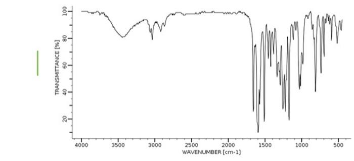Solved in general, how was this IR of a chalcone changed by | Chegg.com