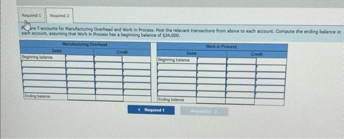 Solved Wre T-accounts for Manufacturing Overbead and Work in | Chegg.com
