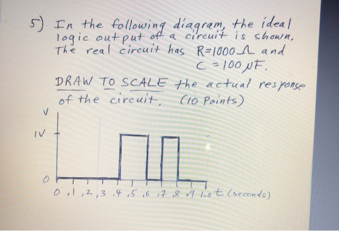 Solved 5) In the following diagram, the ideal logic output | Chegg.com