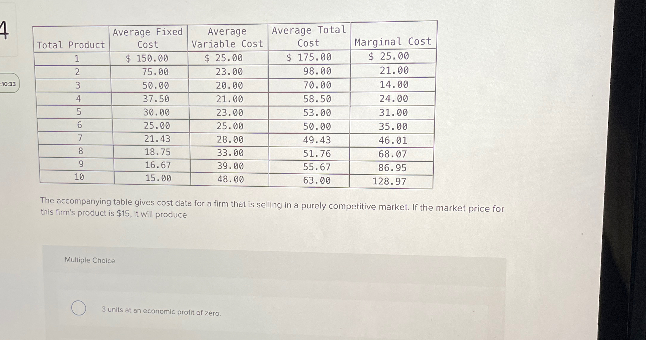 Solved 410:33\table[[Total Product,\table[[Average | Chegg.com