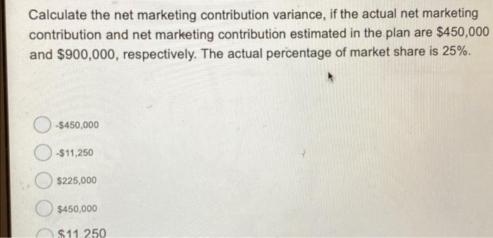 Solved Calculate the net marketing contribution variance, if | Chegg.com
