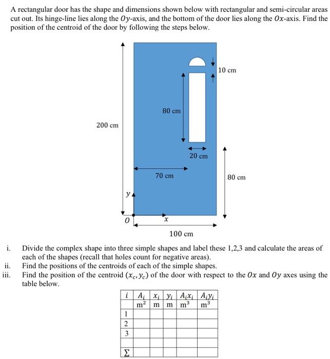 Solved A rectangular door has the shape and dimensions shown | Chegg.com