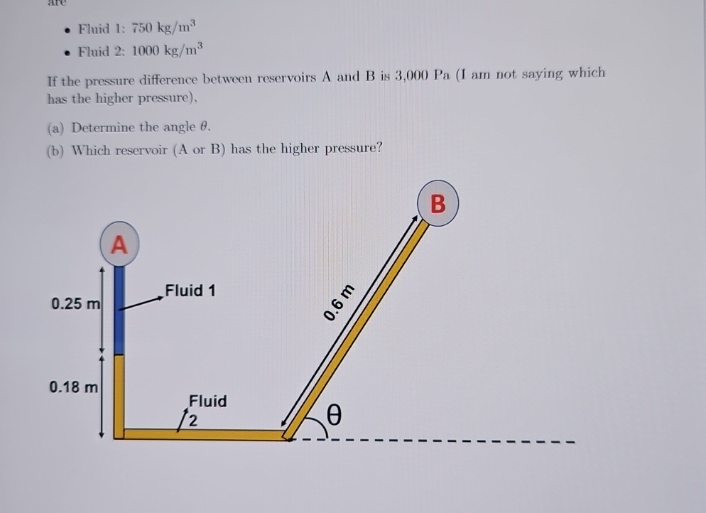 Solved Fluid 1: 750kgm3Fluid 2: 1000kgm3If the pressure | Chegg.com