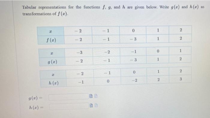 Solved Tabular representations for the functions f,g, and h | Chegg.com