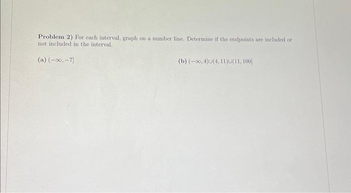Solved Problem 2) For each interval, graph on a number line. | Chegg.com