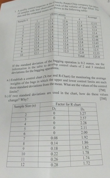 Solved A quaticy conmel inspoctor as the chunchy Potato chip | Chegg.com