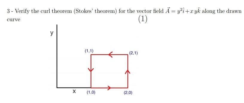 Solved 3 Verify The Curl Theorem Stokes Theorem For The 1844