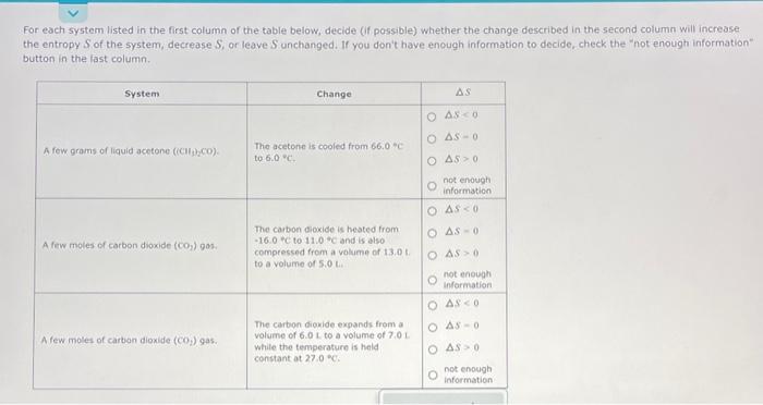 Solved For each system listed in the first column of the | Chegg.com