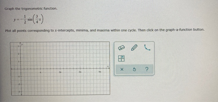 Solved Graph the trigonometric function. y = cosx-2 Plot all | Chegg.com