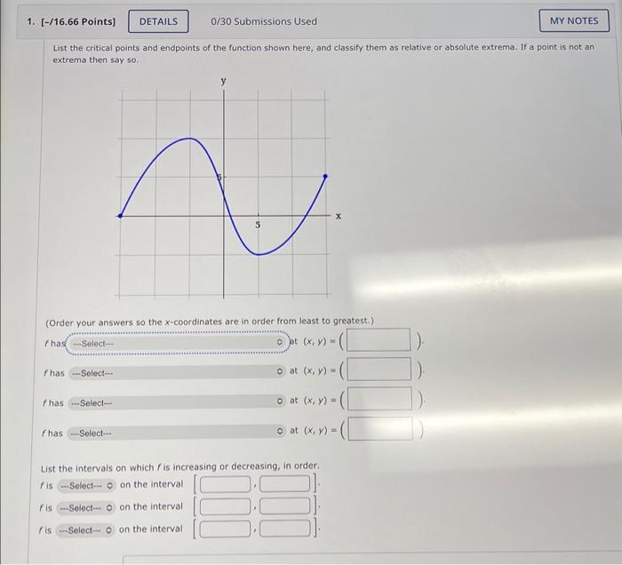 Solved 1. [-/16.66 Points] DETAILS List the critical points | Chegg.com