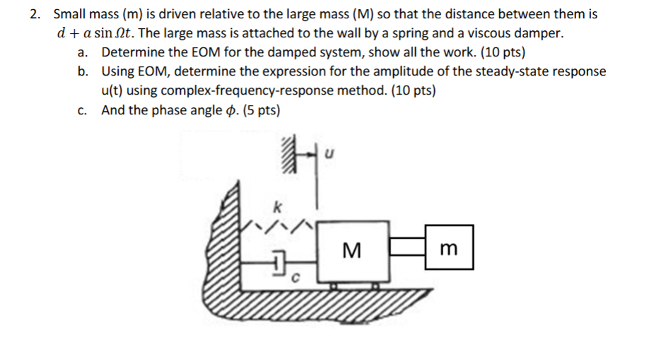 Solved 2. ﻿Small mass \( (\mathrm{m}) \) ﻿is driven relative | Chegg.com