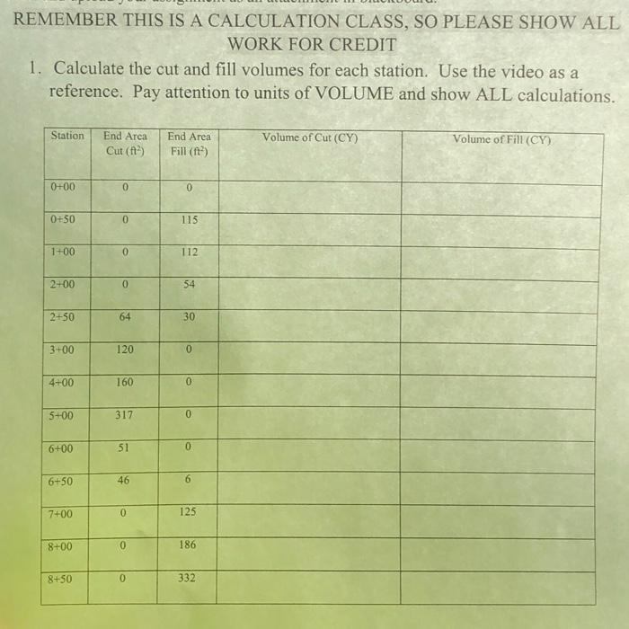 Solved REMEMBER THIS IS A CALCULATION CLASS, SO PLEASE SHOW | Chegg.com