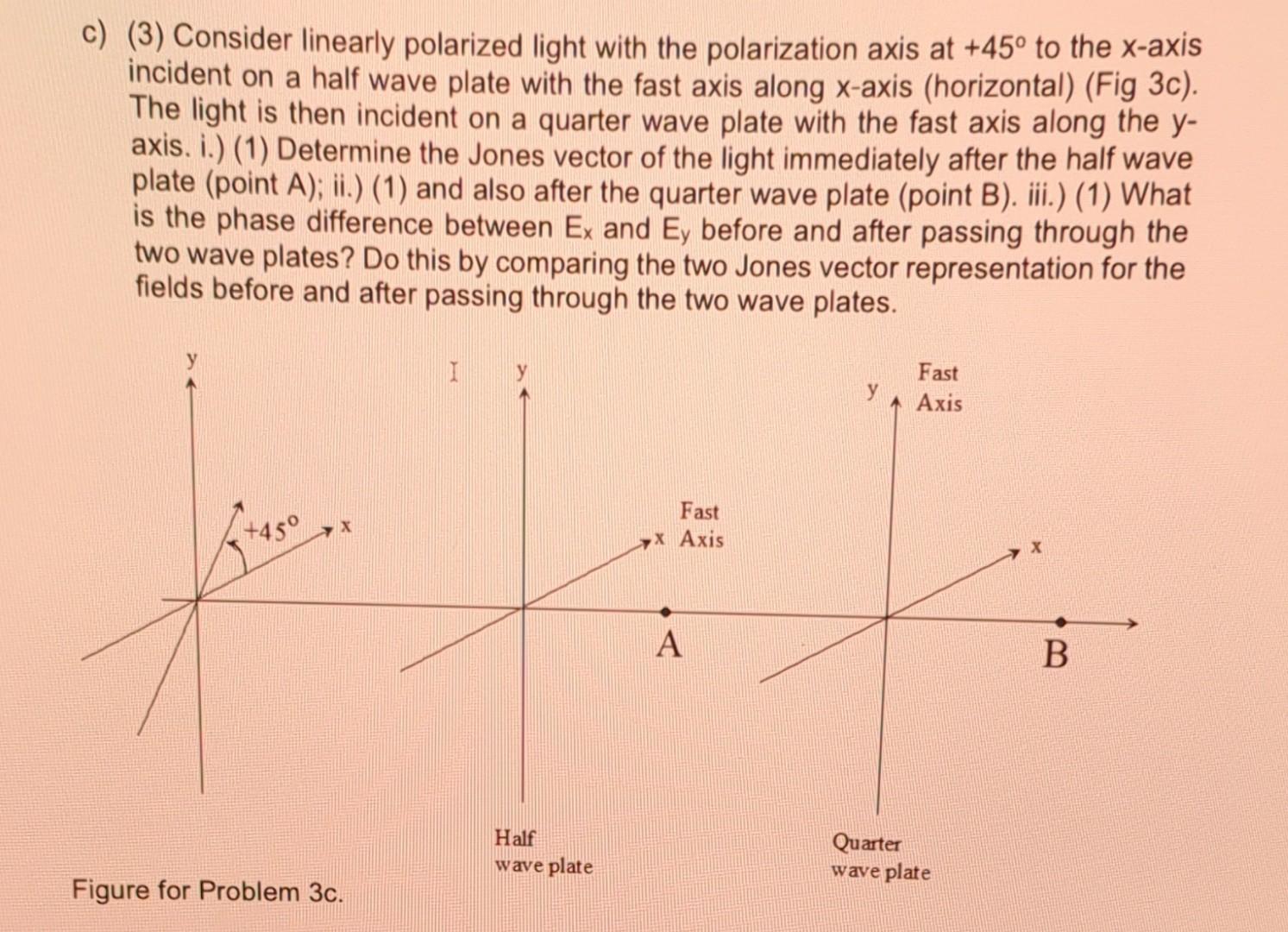 Solved c) (3) Consider linearly polarized light with the | Chegg.com