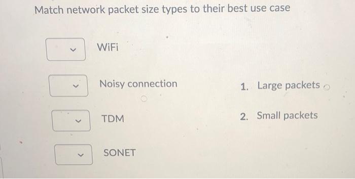 Solved Match network packet size types to their best use | Chegg.com