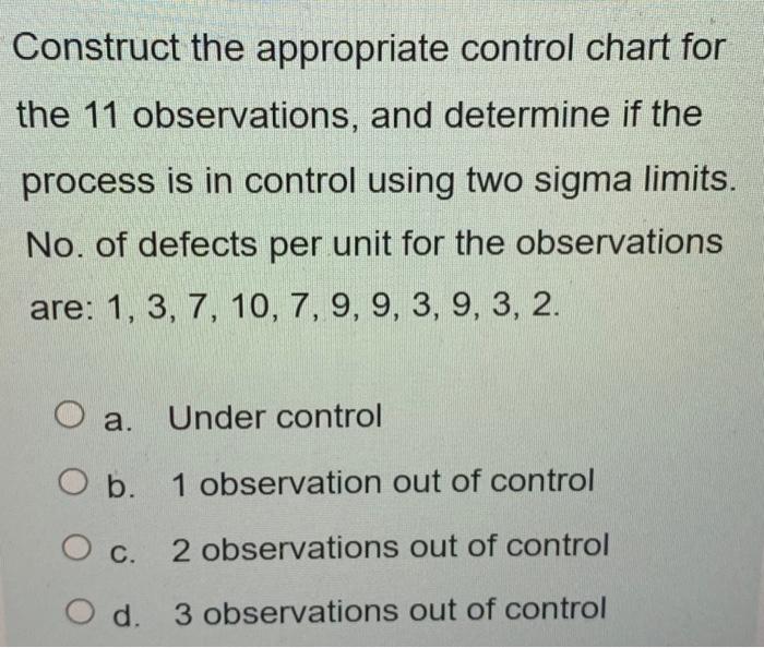 Solved Construct the appropriate control chart for the 11 | Chegg.com