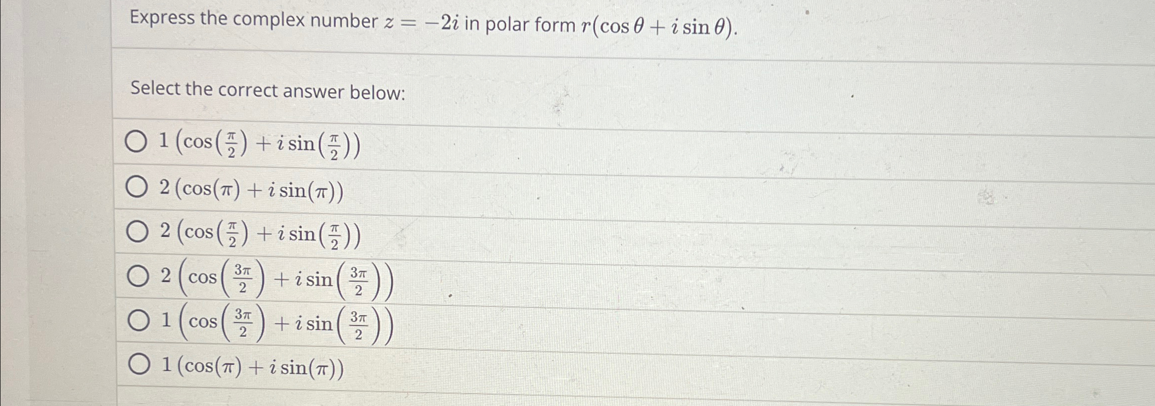 Solved Express the complex number z=-2i ﻿in polar form | Chegg.com