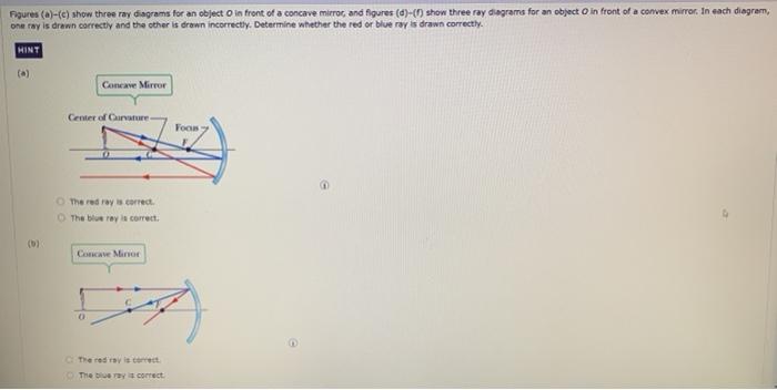 Solved Figures (a)-(c) show three ray diagrams for an object | Chegg.com