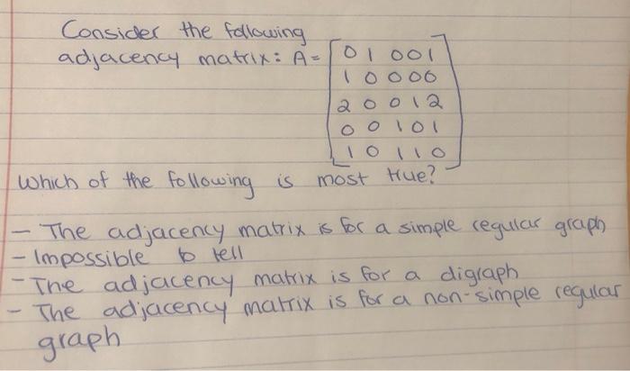 Solved Consider the following adjacency matrix: A= oool | Chegg.com