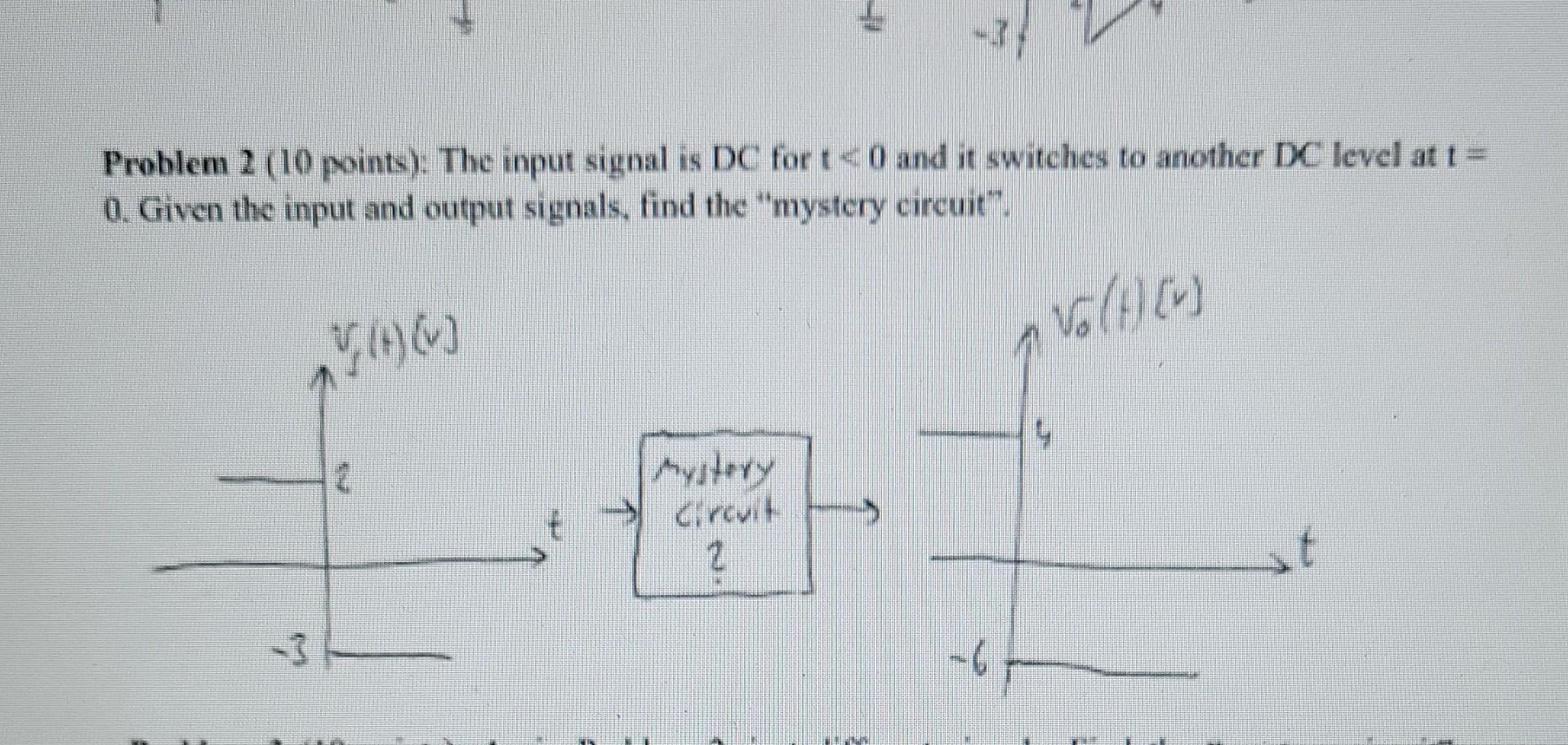 Solved -7 Problem 2 (10 points): The input signal is DC for | Chegg.com