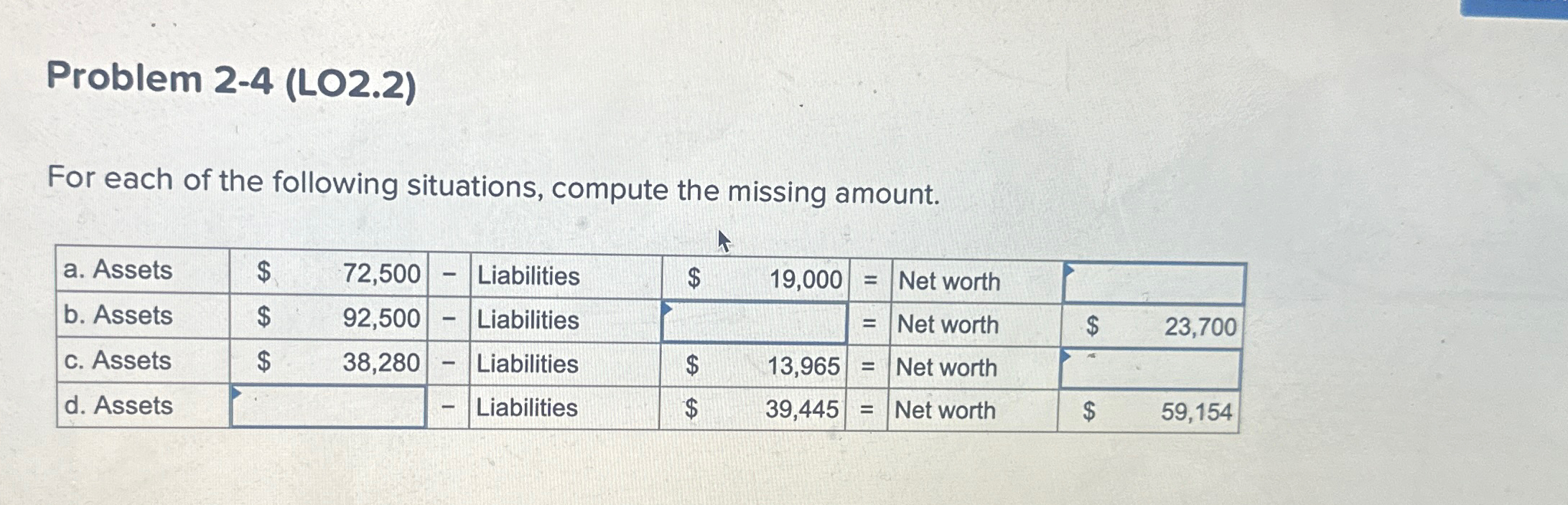 Solved Problem 2-4 (LO2.2)For each of the following | Chegg.com