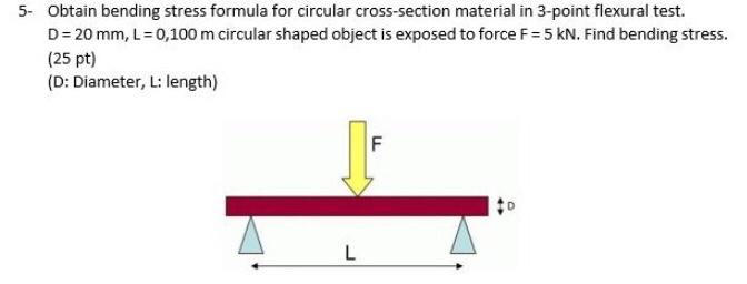 Solved 5- Obtain bending stress formula for circular | Chegg.com