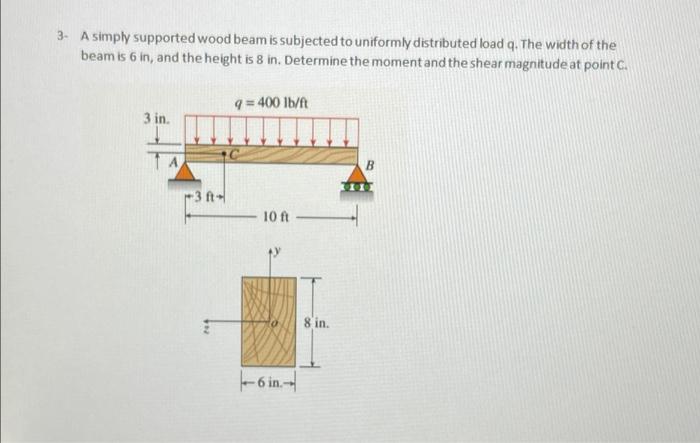Solved 3- A simply supported wood beam is subjected to | Chegg.com