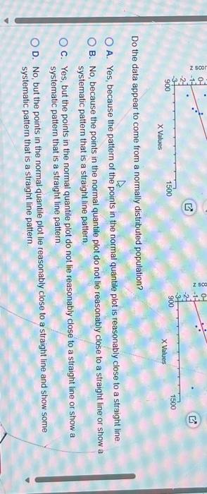 Solved Construct the normal quantile plot A. B. c. D.Do the | Chegg.com