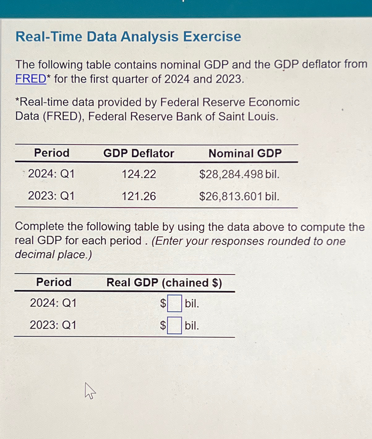 Real-Time Data Analysis ExerciseThe following table | Chegg.com