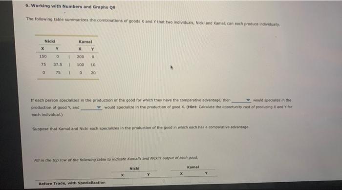 6. Working with Numbers and Graphs Q9 The following | Chegg.com