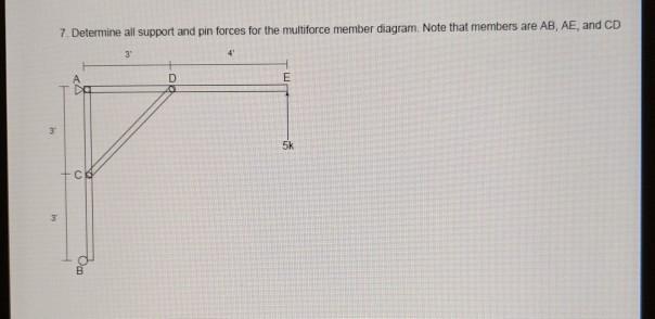 Solved 7 Determine all support and pin forces for the | Chegg.com