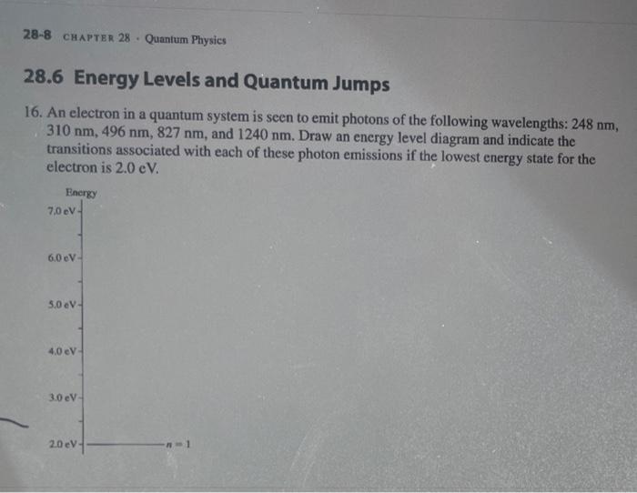 Solved 28.5 Energy is Quantized and 28.6 Energy levels and | Chegg.com