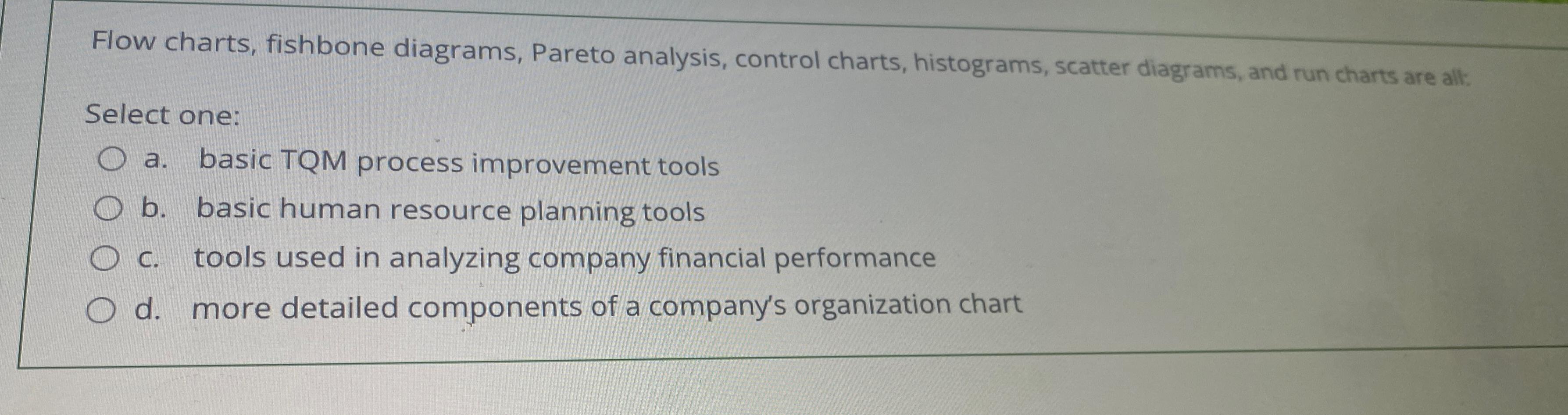 Solved Flow charts, fishbone diagrams, Pareto analysis, | Chegg.com