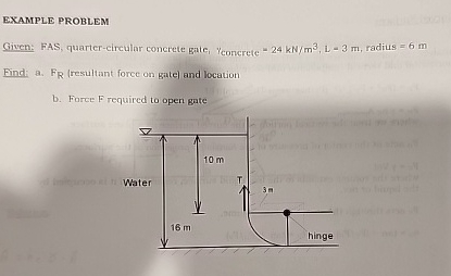 Solved EXAMPLE PROBLEMGiven: FAS, quarter-circular concrete | Chegg.com