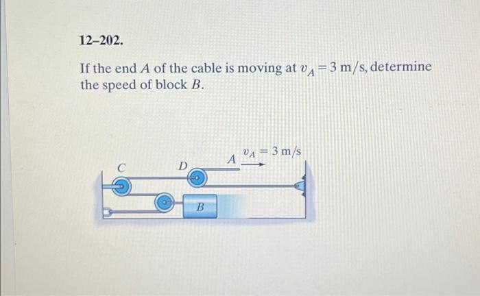 Solved 12-202. If the end A of the cable is moving at v= 3 | Chegg.com