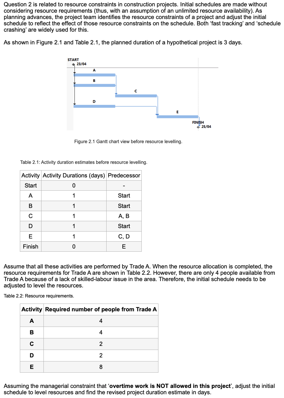 Solved Question 2 ﻿is related to resource constraints in | Chegg.com