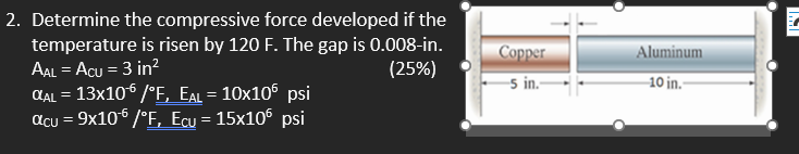 Solved Determine the compressive force developed if | Chegg.com