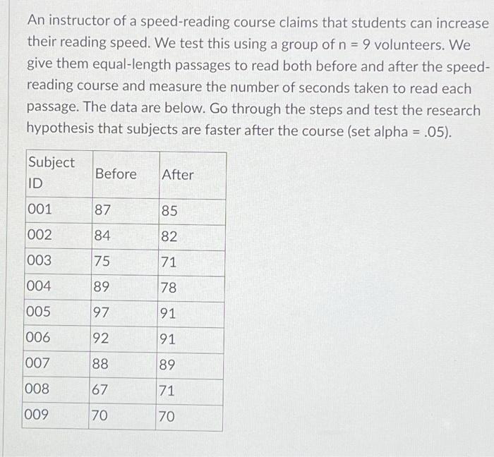 Solved An instructor of a speed-reading course claims that | Chegg.com