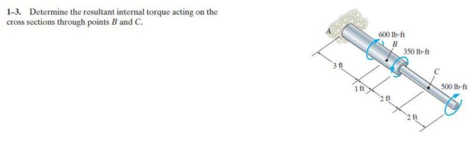 Solved 1-3. Determine the resultant internal torque acting | Chegg.com