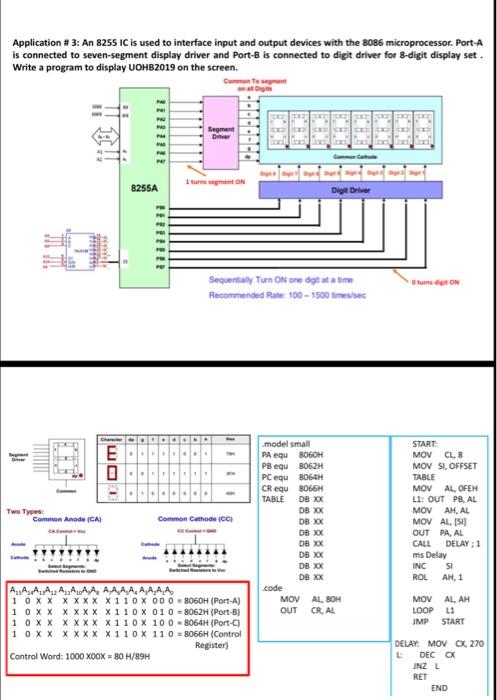 Solved Application \# 3: An 8255 IC is used to interface | Chegg.com