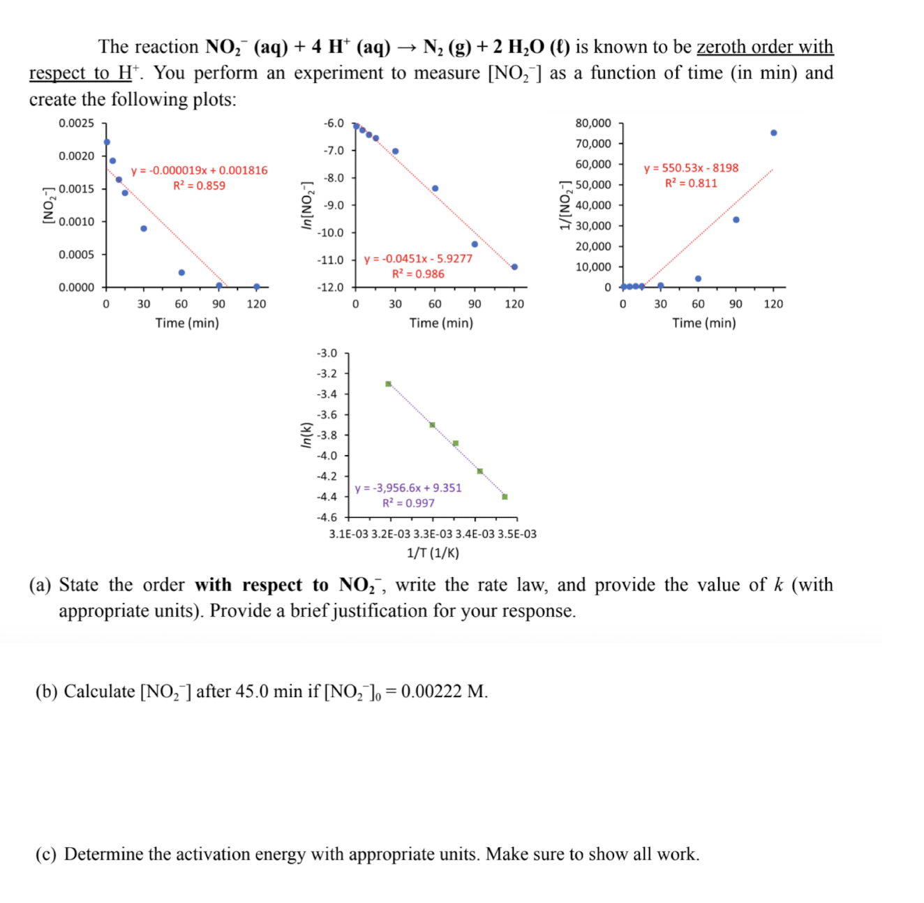 Solved (b) ﻿Calculate NO2-after 45.0min if | Chegg.com