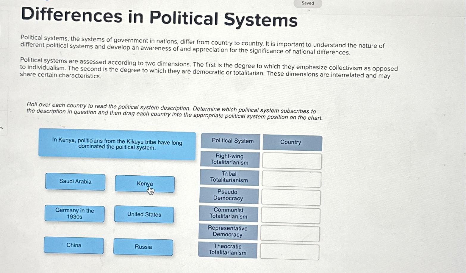 Solved Differences in Political SystemsSavedPolitical | Chegg.com