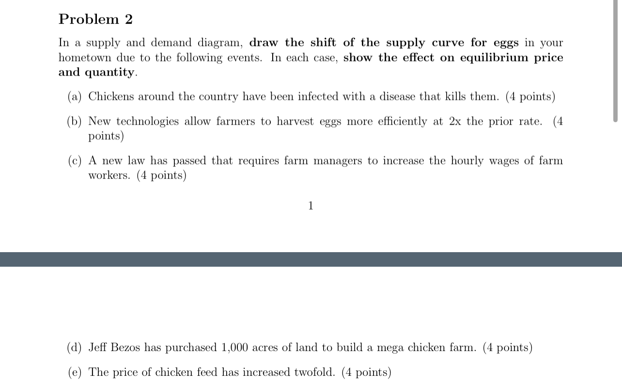 Solved Problem 2In a supply and demand diagram, draw the | Chegg.com