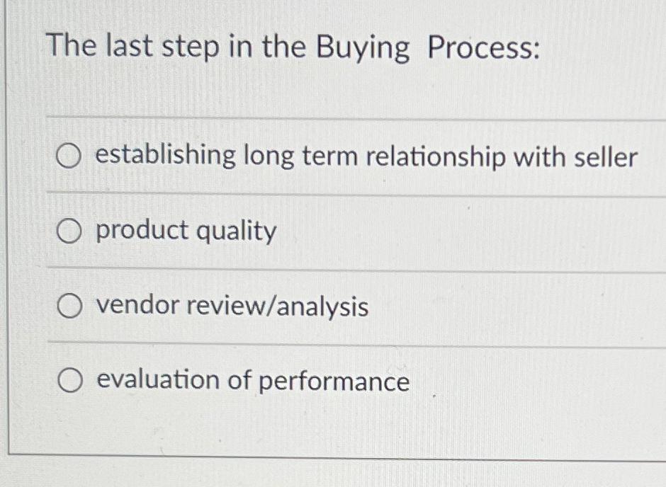 Solved The last step in the Buying Process:establishing long | Chegg.com