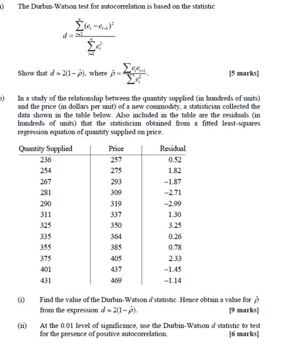 Solved The Durbin-Watson test for autocorrelation is based | Chegg.com