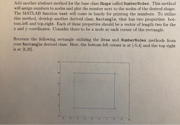 Add another abstract method for the base class Shape | Chegg.com